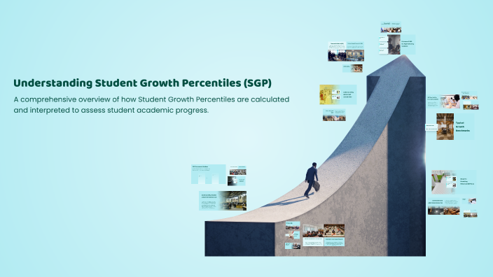 Understanding Student Growth Percentiles (SGP) by Wilma Viers on Prezi