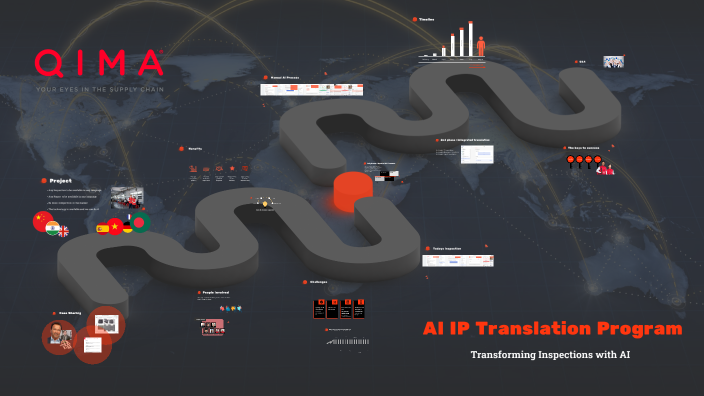 AI Translation Project by camille lebrun on Prezi