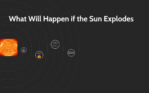 What Happens When the Sun Explodes? by Tyler W on Prezi