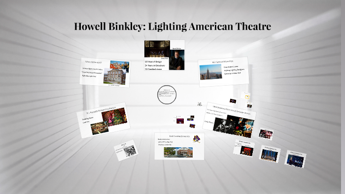 Howell Binkley: Lighting by Joe VanBuskirk on Prezi
