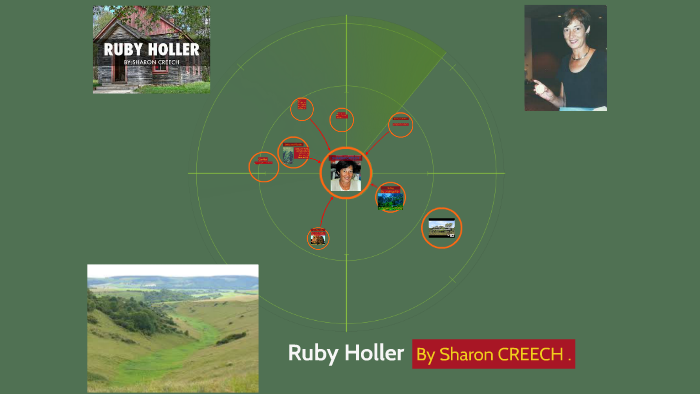 Ruby Holler by Jace Fuller on Prezi