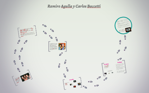Ramiro Agulla y Carlos Baccetti by Sandra Guecha on Prezi