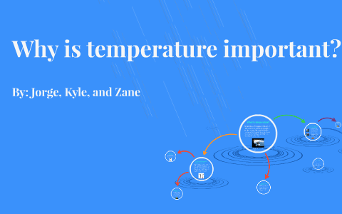 Why temperature is important by Jorge Rodriguez on Prezi