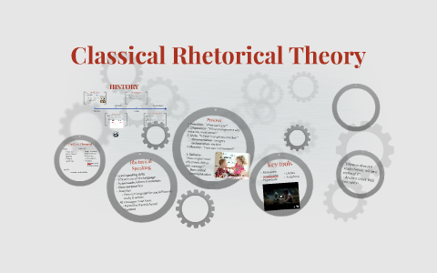 Classical Rhetorical Theory by Jessica Bour on Prezi