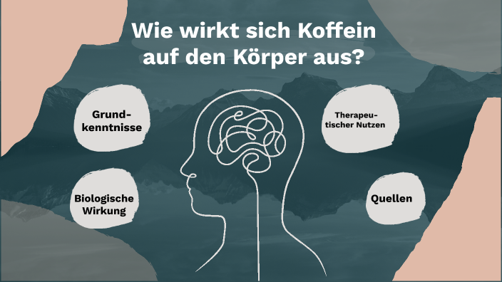 Koffein auf den Körper by Hanna Gustafsson on Prezi