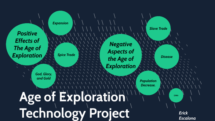 Age of Exploration Technology Project by Erick Escalona on Prezi