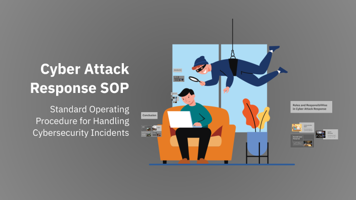 Cyber Attack Response SOP by aamir suhail on Prezi