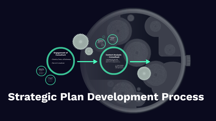 Strategic Plan Development Process by Emmanuel Kanike on Prezi