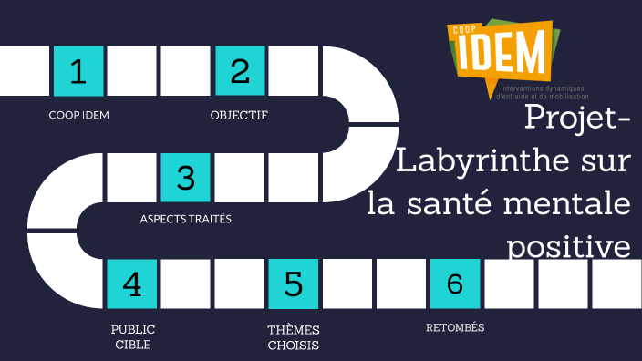 Projet Couloir sur la santé mentale by Stephanie Plourde on Prezi