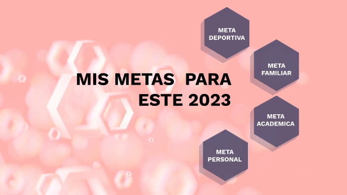 MIS METAS by SARA NICOLLE RAMIREZ PERDOMO on Prezi