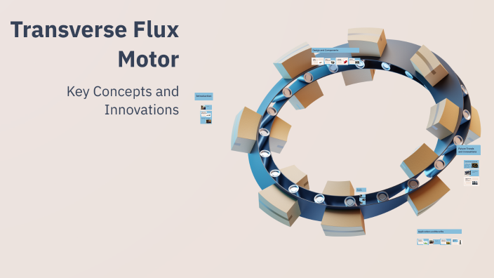 Transverse Flux Motor by Zeynep Tutumlu on Prezi