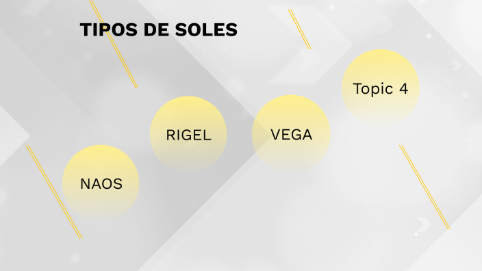 TIPOS DE SOLES by Thomas Alarcon on Prezi
