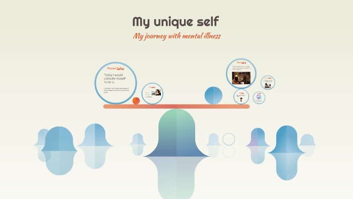 My unique self by on Prezi