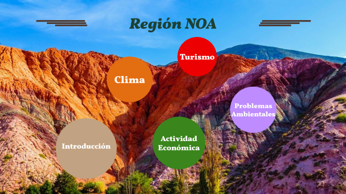Región NOA by Gino Ojeda Frias on Prezi