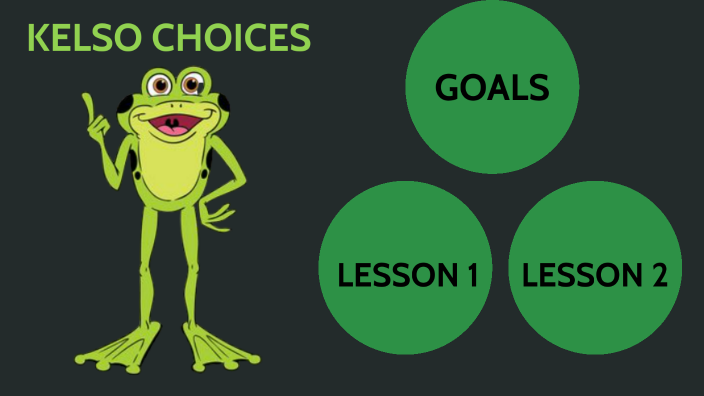 KELSO CHOICES by Amanda Barton on Prezi