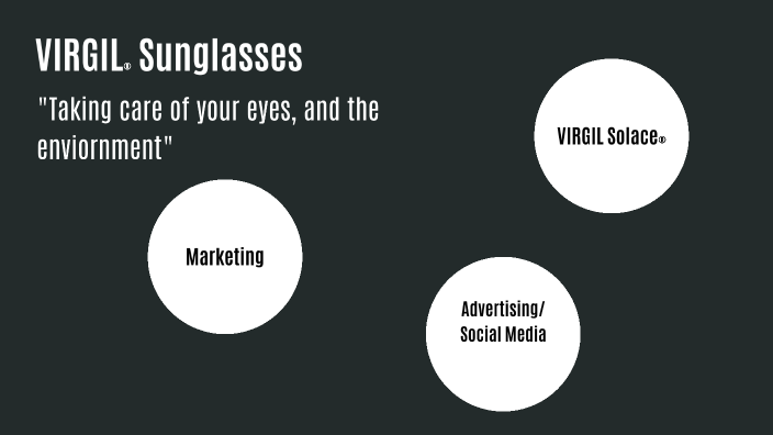 Sunglasses Project - Persuasion and Propaganda by Adam Saab on Prezi