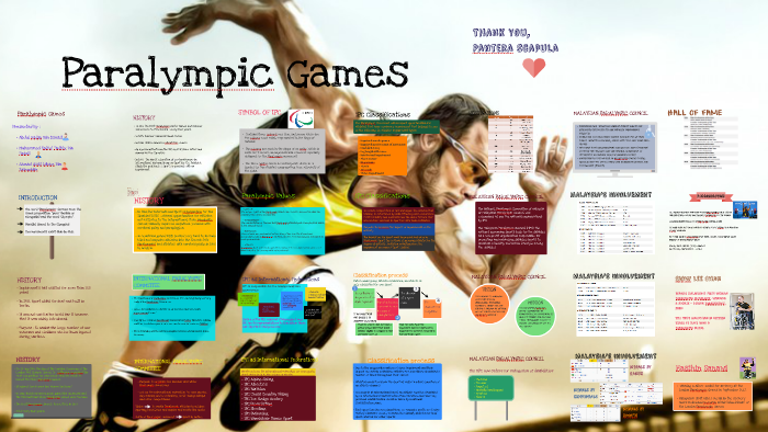 PARALYMPIC PRESENTATION by saiful fadhly on Prezi
