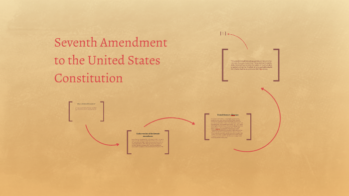 Seventh Amendment to the United States Constitution by jessika hall on ...