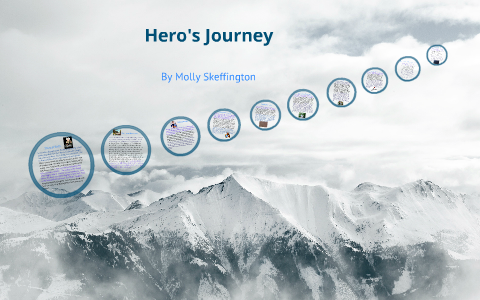 Bilbo's hero journey by Molly Skeffington on Prezi