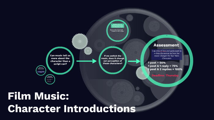 Film Music: Character Intro by Michael Payen on Prezi