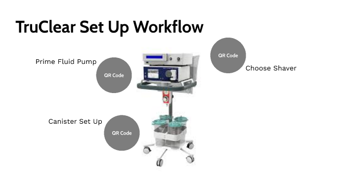 TruClear Set Up Workflow by Collin Olson on Prezi