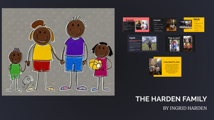 THE HARDEN FAMILY by Ingrid Harden on Prezi