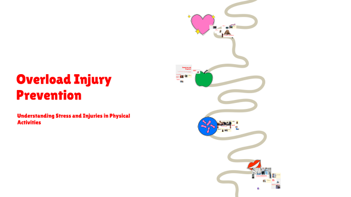Overload Injury Prevention by Hubert Krzyżanowski on Prezi