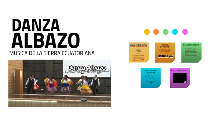 DANZA ALBAZO by Omar Salazar on Prezi