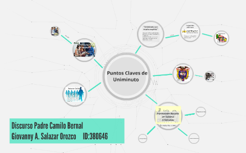 Discurso Padre Camilo Bernal by Giovanny Salazar