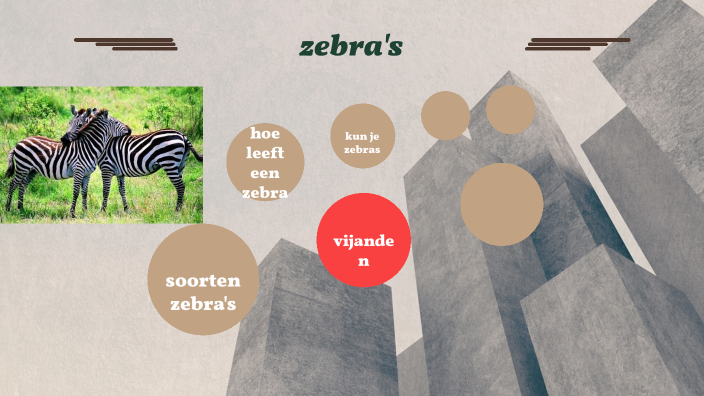 presentatie lena by Michelle van Kempen on Prezi