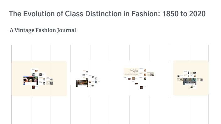 The Evolution of Class Distinction in Fashion: 1850 to 2020 by Ritika ...
