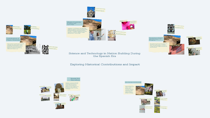 Science and Technology in Nation Building During the Spanish Era by ...