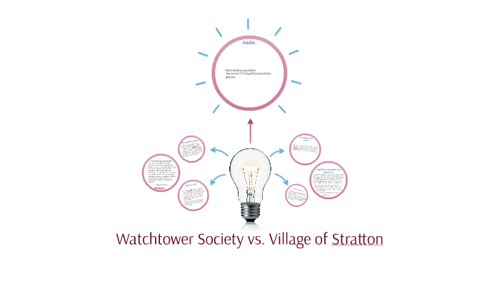 Watchtower Society vs. Stratton by Sophie Fullen on Prezi