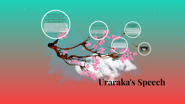 Rhetorical Multimodal Project By Suga On Prezi