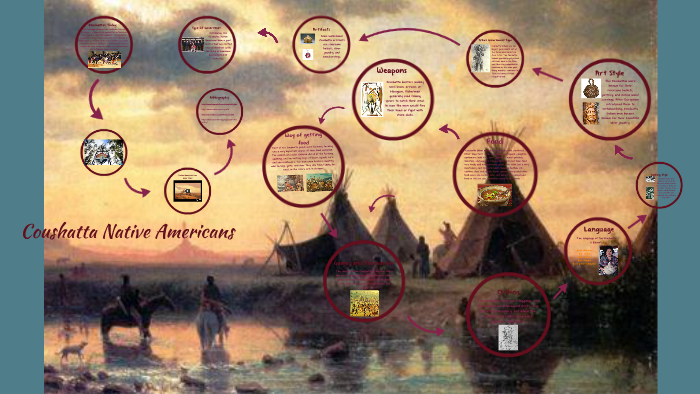 Coushatta Native Americans by Elizabeth Newton on Prezi