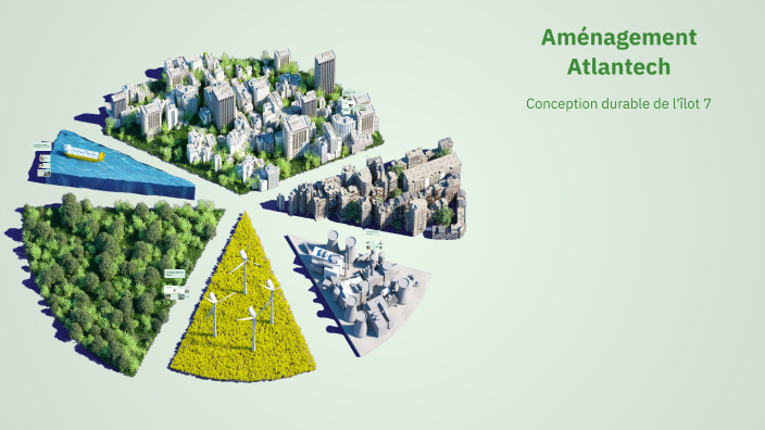 Aménagement Atlantech by Alexis LE DEZ on Prezi