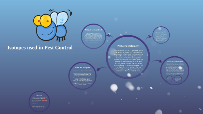 Atomic isotopes used in Pest control by Giovanni Loureiro on Prezi