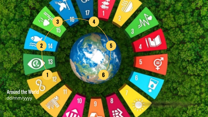 AGENDA 2030 by Maria Vittoria Scrivano on Prezi