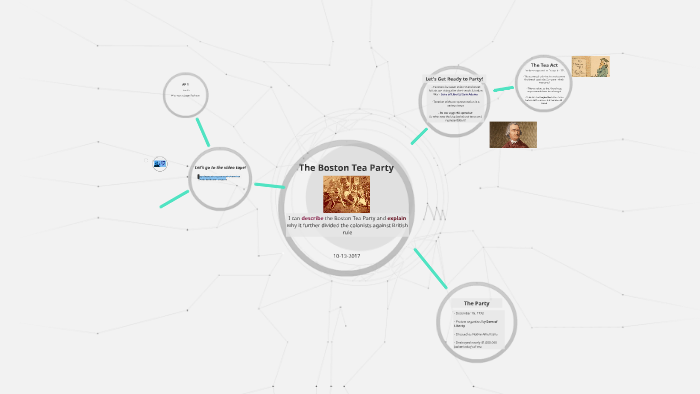 The Boston Tea Party by Joey Moree on Prezi