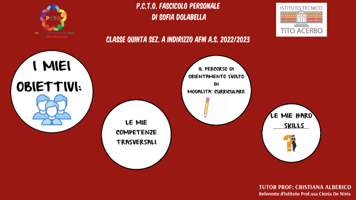 PCTO-percorso per competenze trasversali e orientamento by Sofia ...
