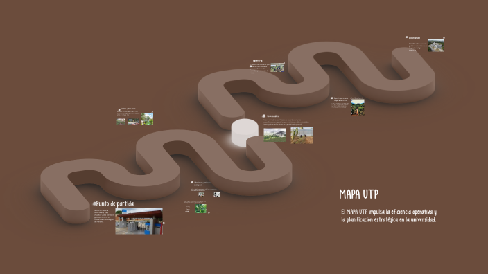 MAPA UTP by camila marquez usma on Prezi