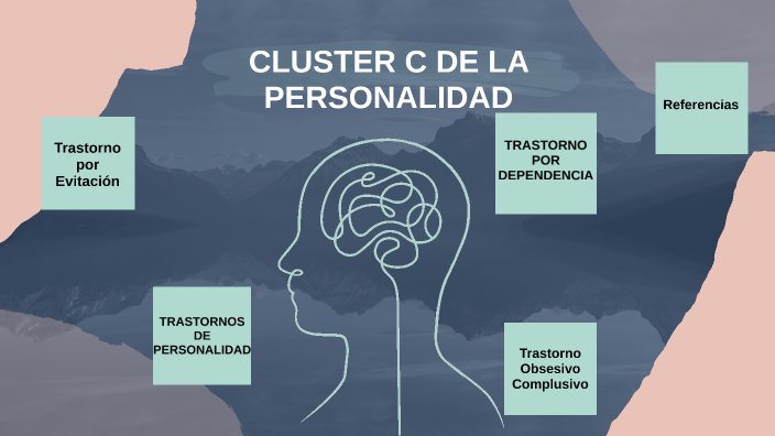 Cluster C de la personalidad by MERLY ABRIL on Prezi
