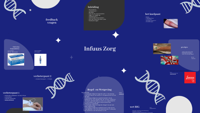 Infuus Zorg by Zoë Bezemer on Prezi