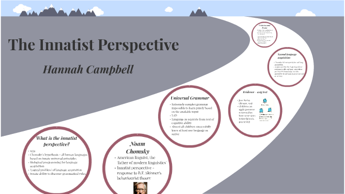 The Innatist Perspective (Universal Grammar) by Hannah Campbell on Prezi
