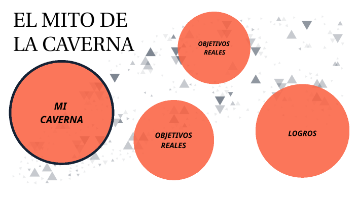 actividad 4 by Sofia Moroz on Prezi