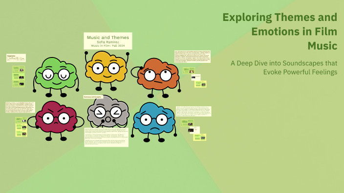 Exploring Themes and Emotions in Film Music by sofia ramirez on Prezi