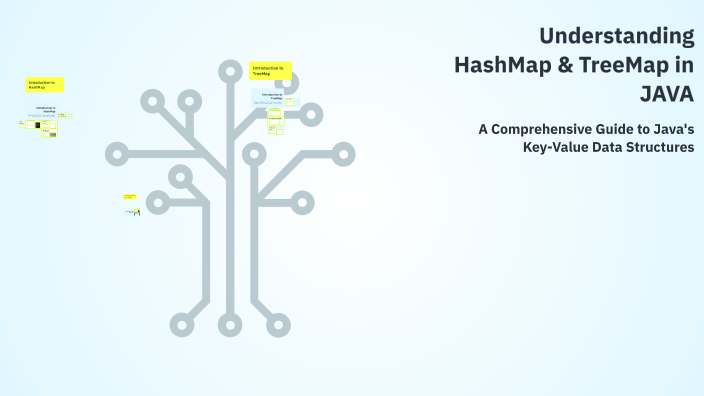 Understanding HashMap & TreeMap in JAVA by subhash solleti on Prezi