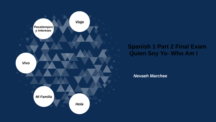 Spanish 1 Part 2 Final Exam Quien Soy Yo- Who Am IQui by Nevaeh Marchee ...