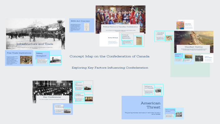 Confederation of Canada concept map by Kaitlyn Madsen on Prezi