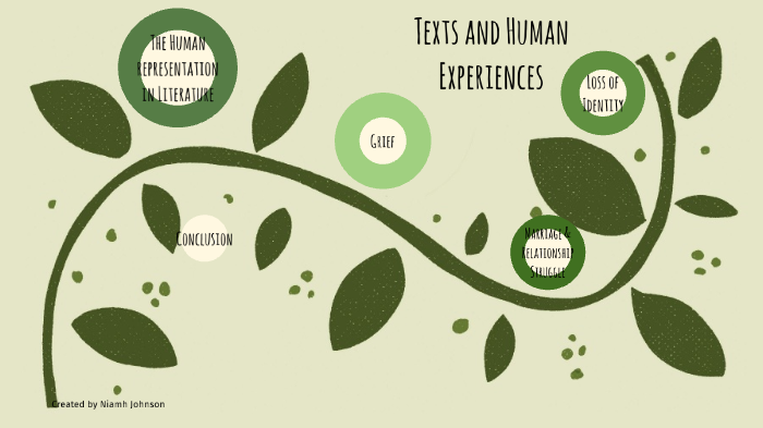 Texts and Human Experiences by niamh marsh on Prezi